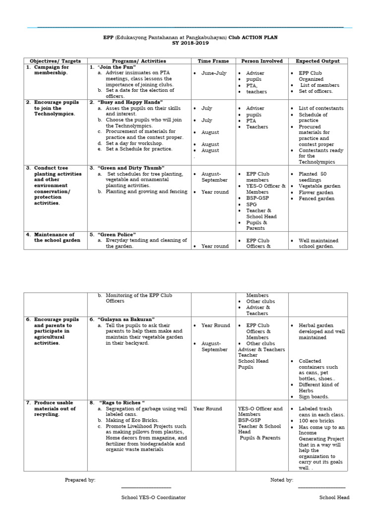 Epp Action Plan | Download Free PDF | Waste | Natural Environment