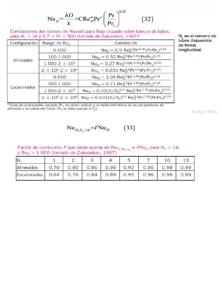 formulario calor tablas | PDF