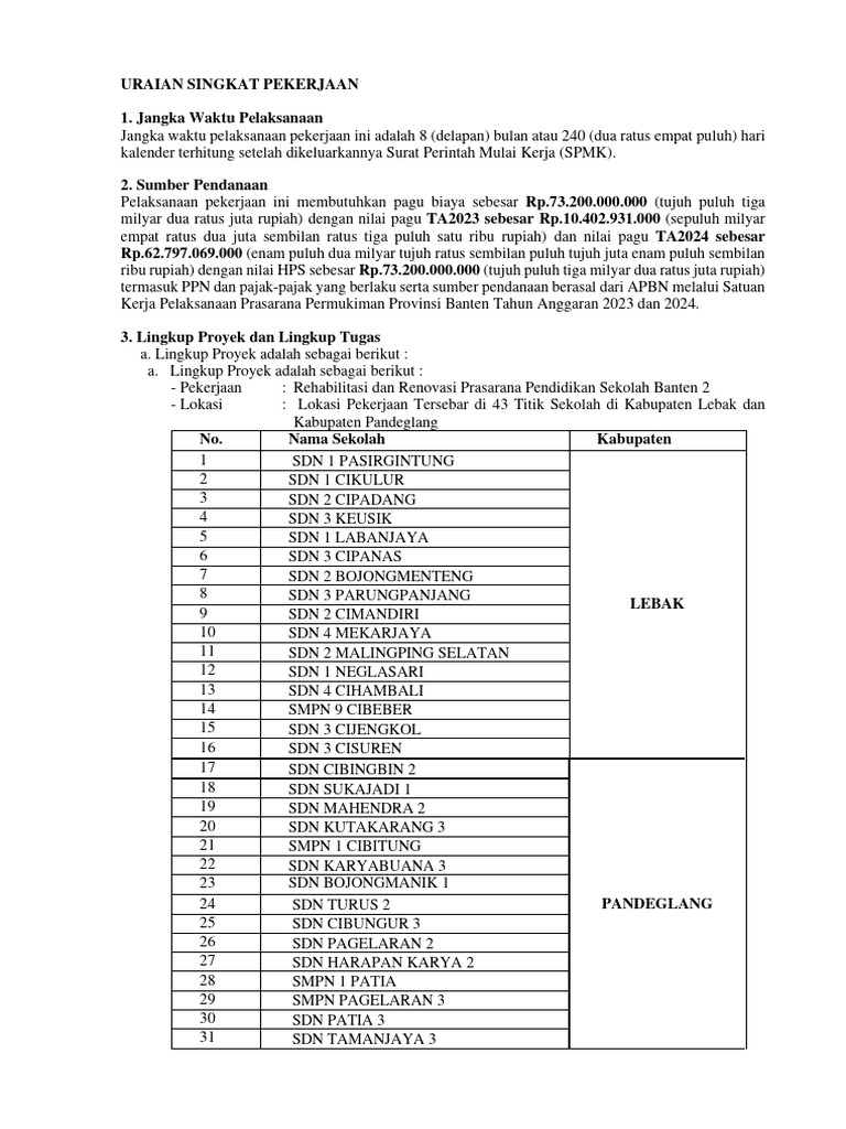 Uraian Singkat Pekerjaan Rehabilitasi Dan Renovasi Prasarana Pendidikan Sekolah Banten 2 | PDF