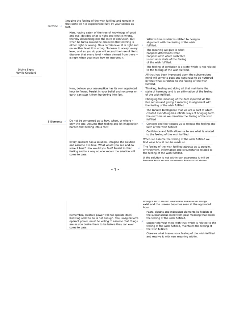 Divine Signs by Neville Goddard | Download Free PDF | Feeling | Knowledge