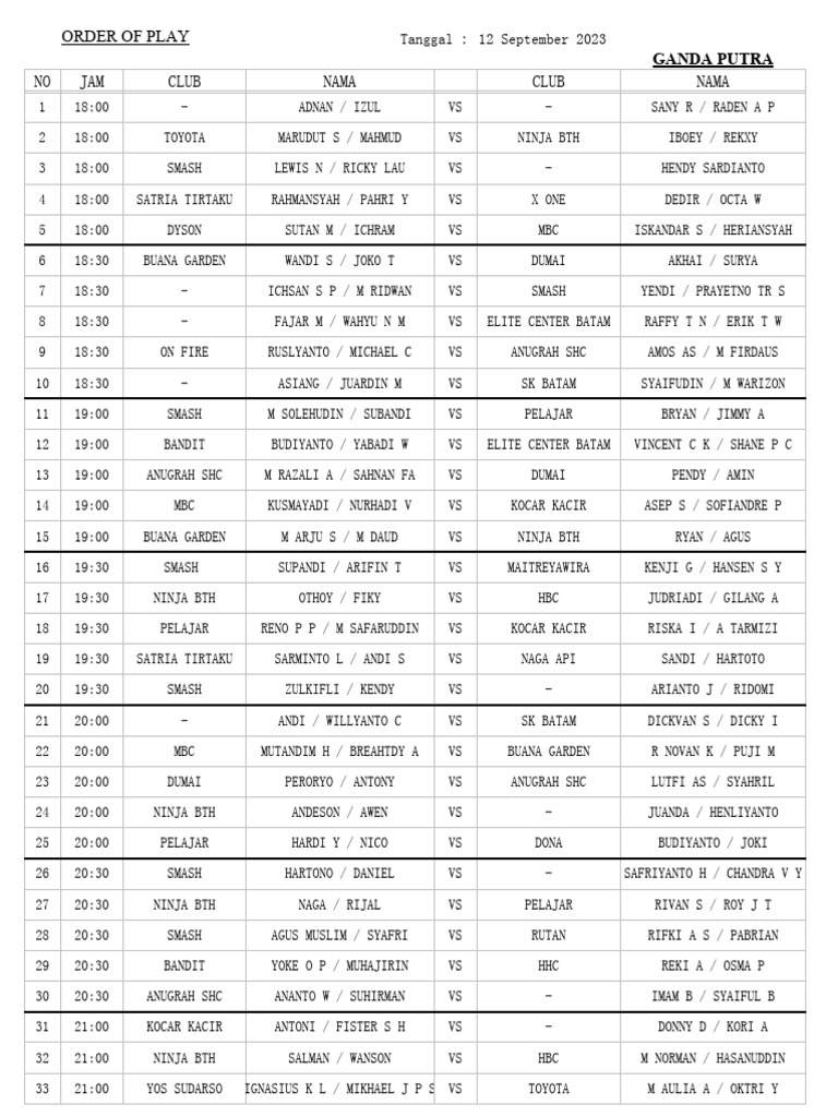 ORDER OF PLAY-1 | PDF