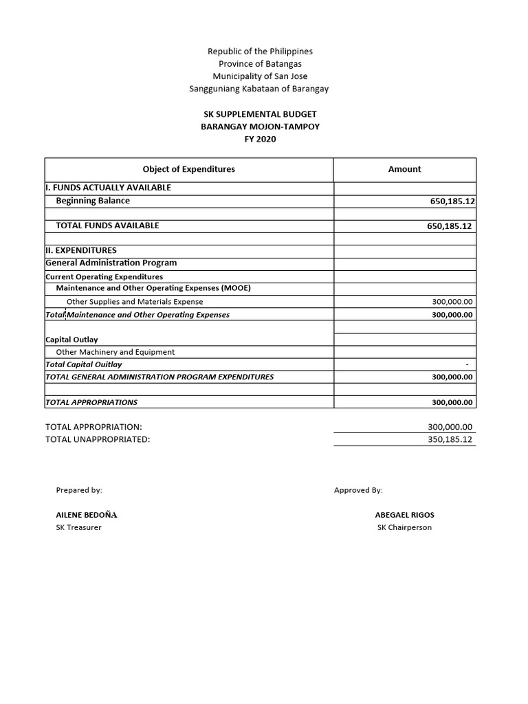 Sample SK Supplemental | PDF