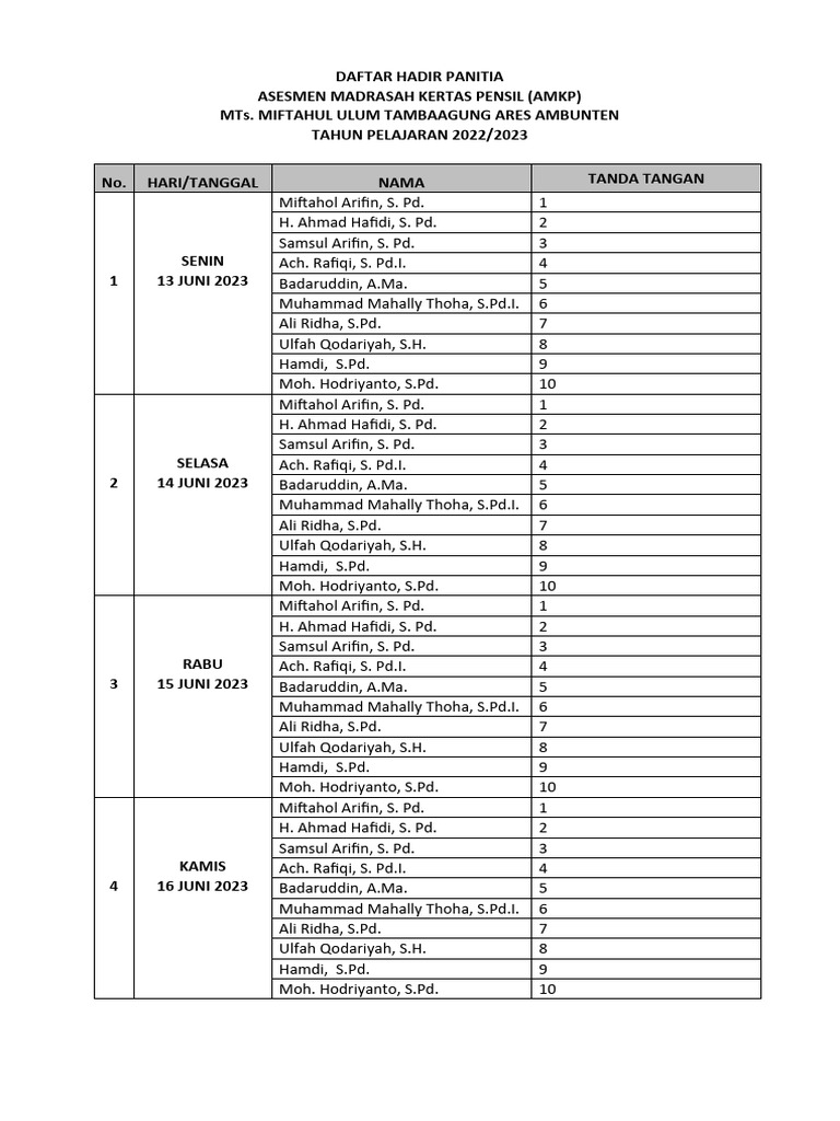 Daftar Hadir Panitia AMBKP 2023 | PDF