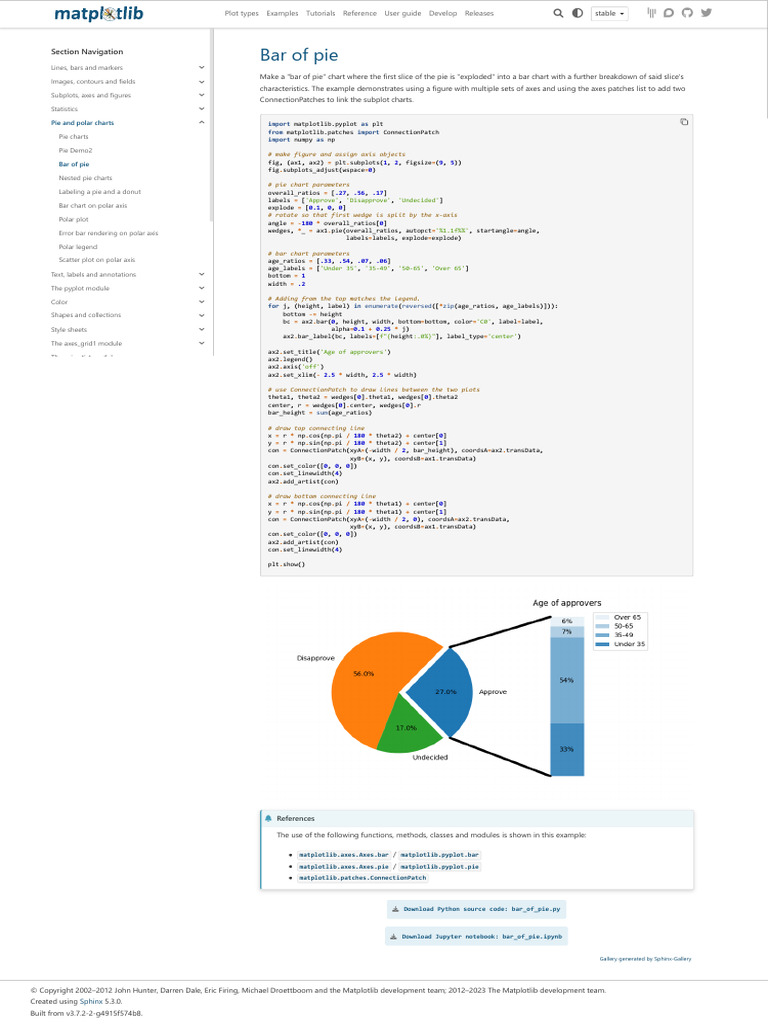 Bar of Pie - Matplotlib 3.7.2 Documentation | PDF