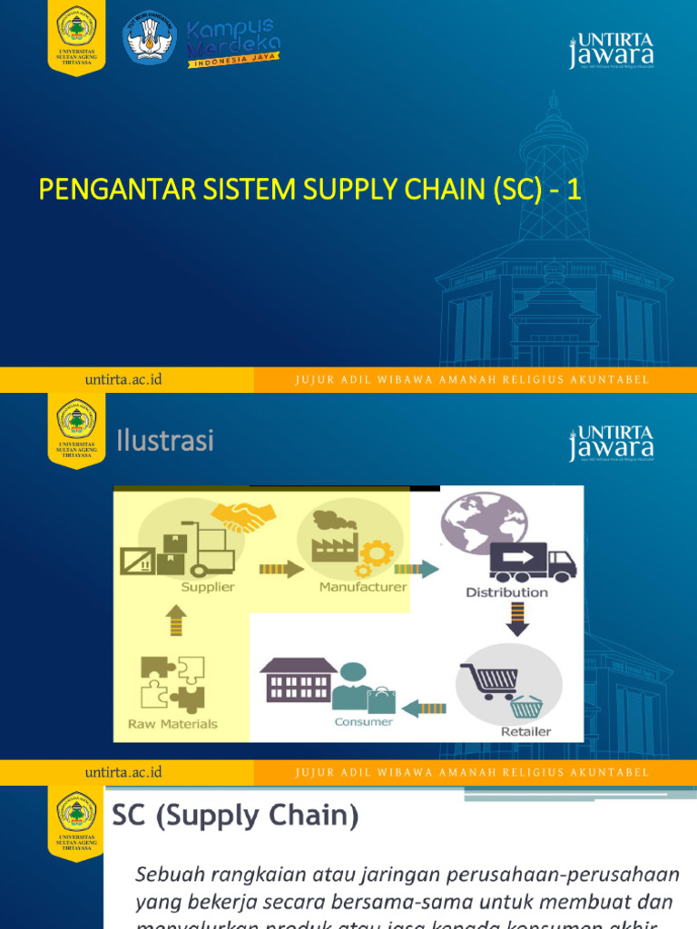 Sistem Rantai Pasok - 1 | PDF