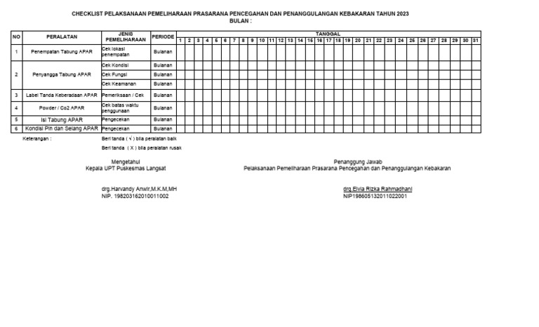 Checklist Pemeliharaan APAR | PDF