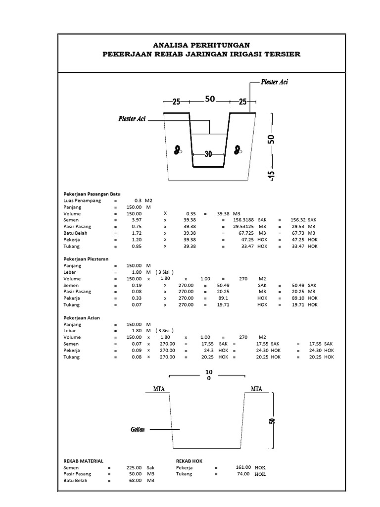 Contoh Analisis RJIT | PDF