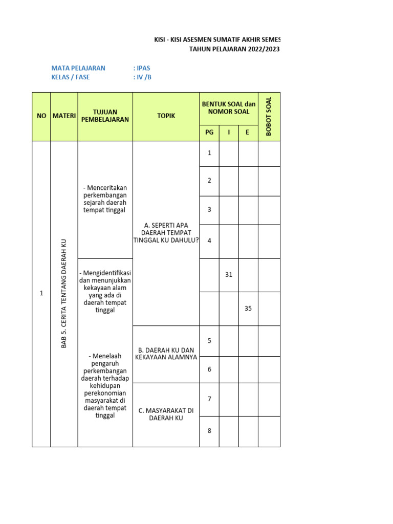 Kisi-Kisi Sas Semester 2 | PDF
