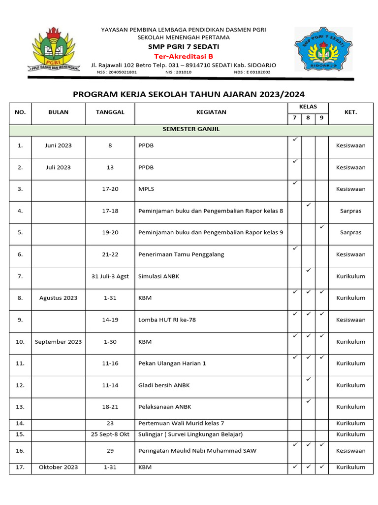 Program Kerja Sekolah Ta 2023 | PDF