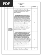 Basic Civil Engineering Knowledge | PDF