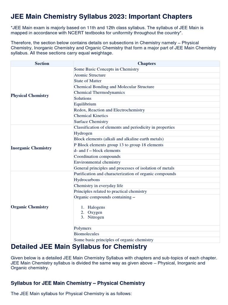 JEE Main Chemistry Syllabus 2023 | PDF JEE Main Chemistry Syllabus 2023 | PDF