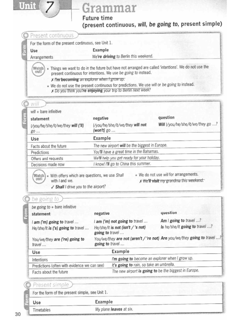 Future Destination Unit 8 | PDF
