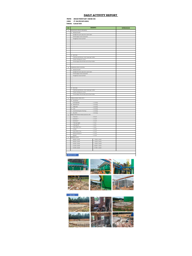 Laporan Harian Proyek Biogas dan Bio CNG | PDF