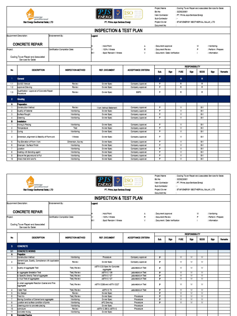 ITP Concrete Repair | PDF