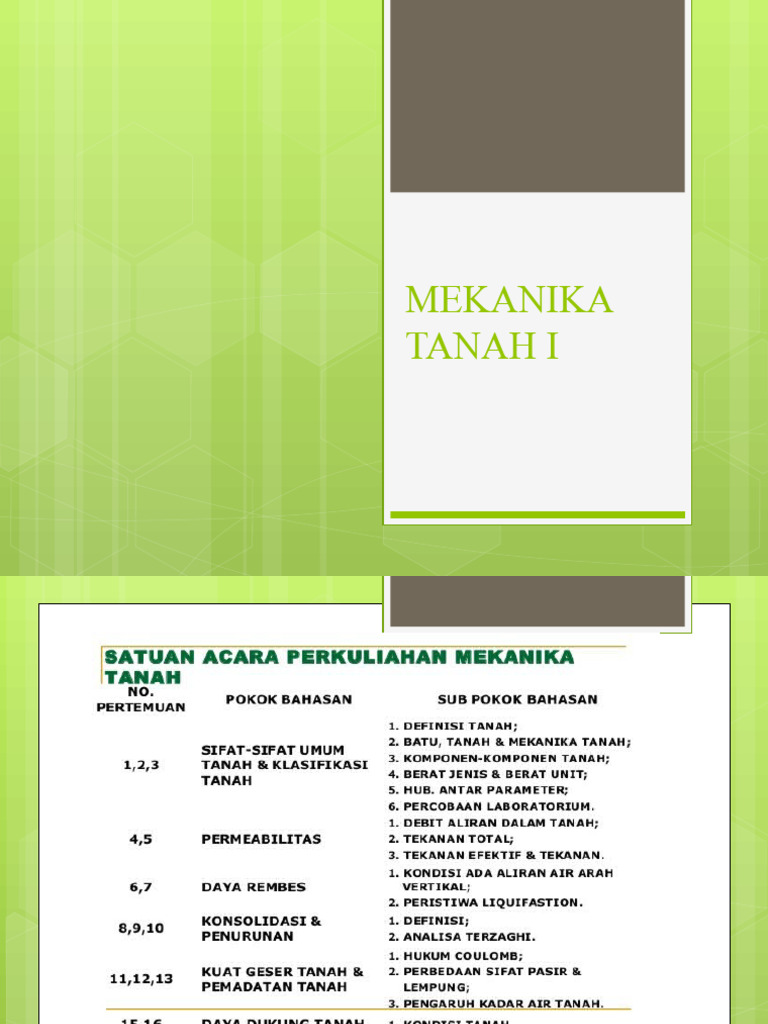 Analisis Mekanika Tanah dan Gradasi Butir | PDF | Metode & Bahan Ajar