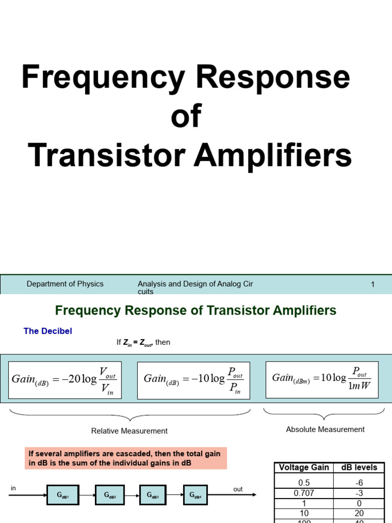 Frequency Response of Transistor Amplifiers | PDF | Amplifier | Electronic Circuits