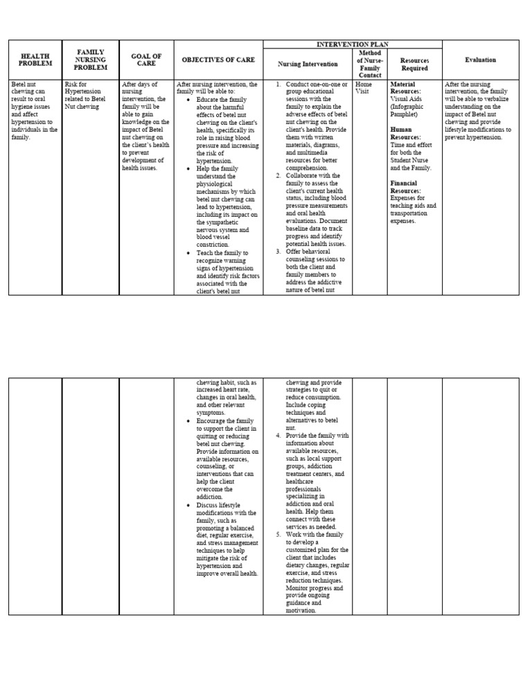 Fncp Sample Pdf
