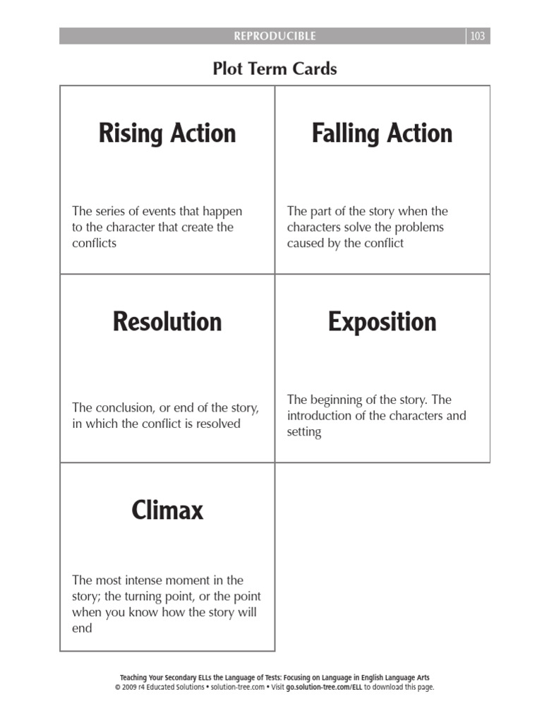 Plot Term Cards for ELL Students | PDF