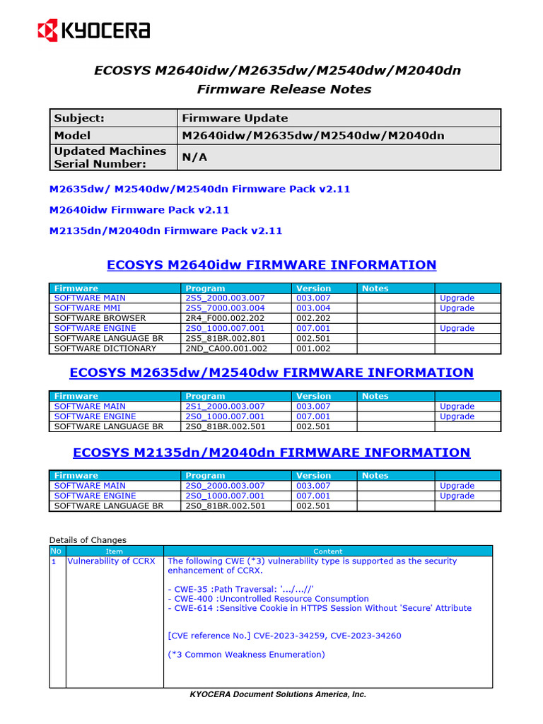 M2640idw M2635dw M2540dw M2040dnENRMR20 | PDF