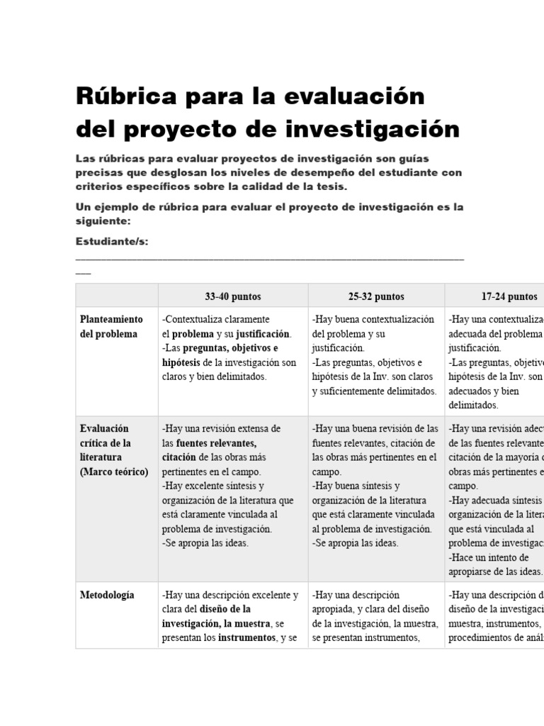 Rúbrica para La Evaluación Del Proyecto de Investigación | PDF