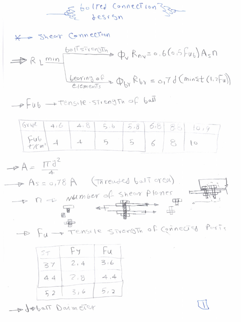 bolted connection design | PDF