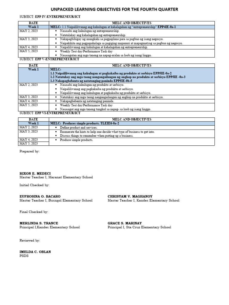 Reviewed-Epp Tle Ict | PDF