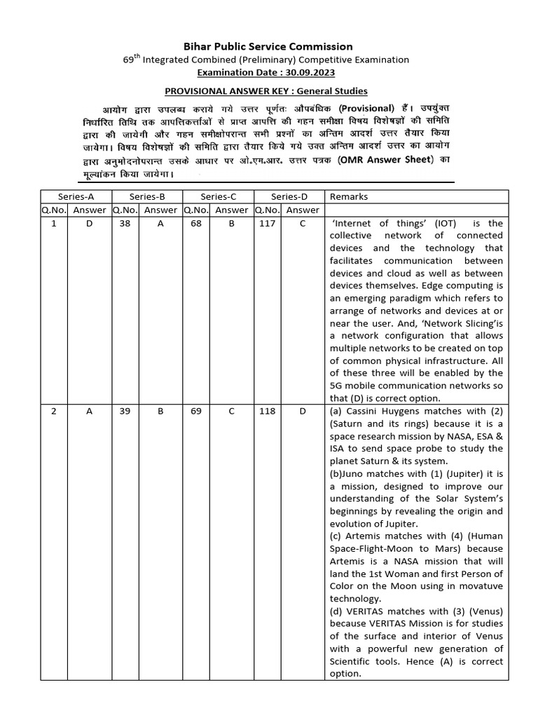 69th BPSC Prelims 2023 Answer Key | PDF