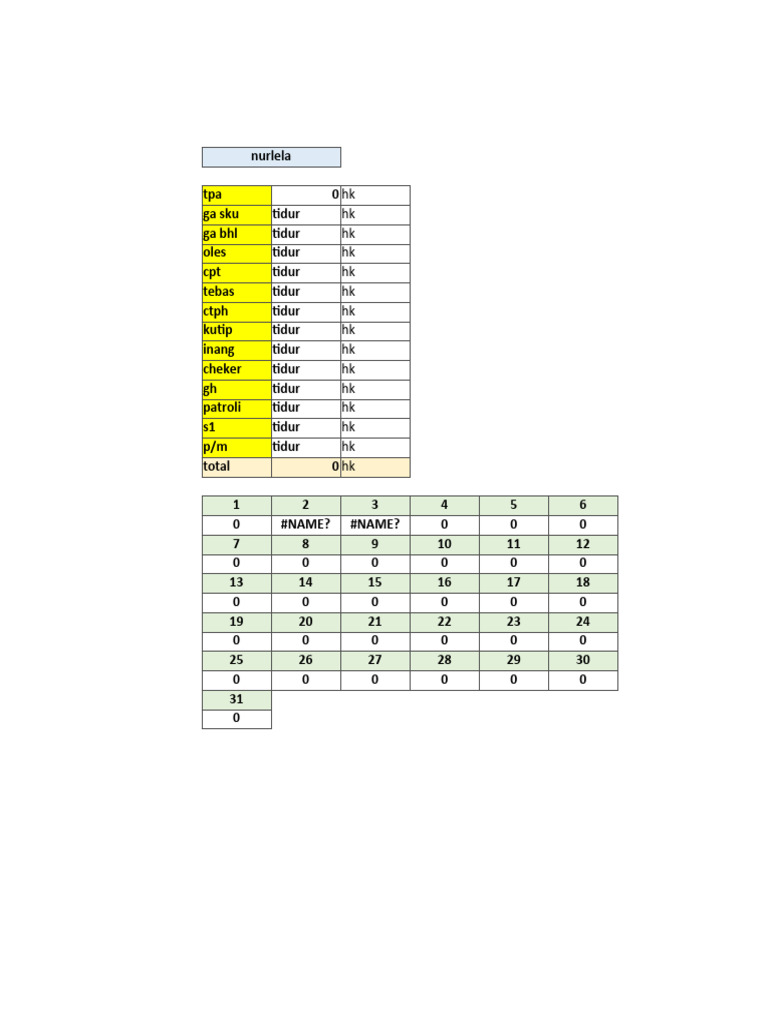 Workforce Attendance Report | PDF