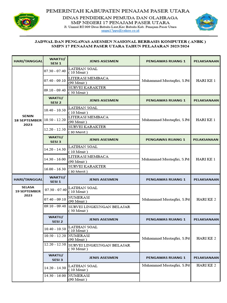 Jadwal Pengawas ANBK 2023 | PDF