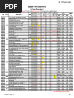 Vessel Type Codes 2018 | PDF | Ships | Tugboat