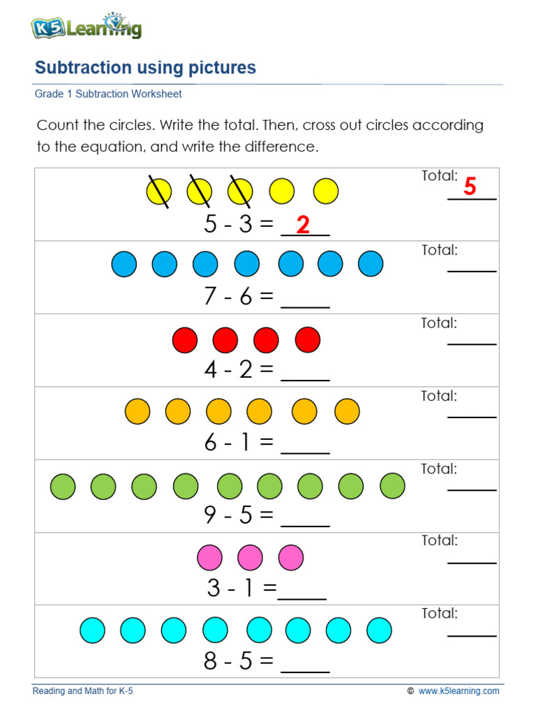 Grade 1 Subtraction Worksheets with Pictures | PDF | Mathematics