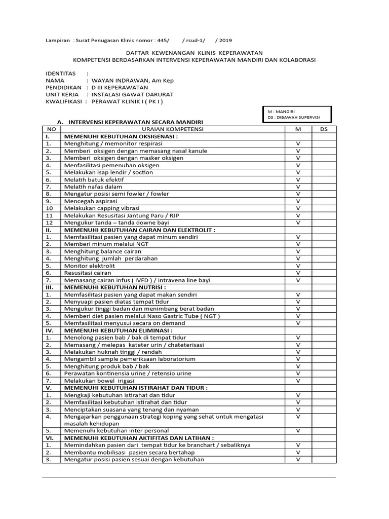 SNARS Kewenangan Klinis IGD | PDF