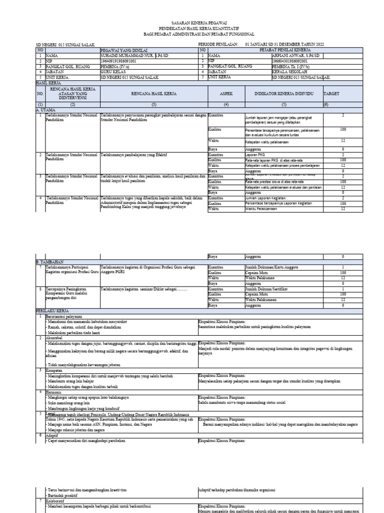 Contoh SKP Guru | PDF