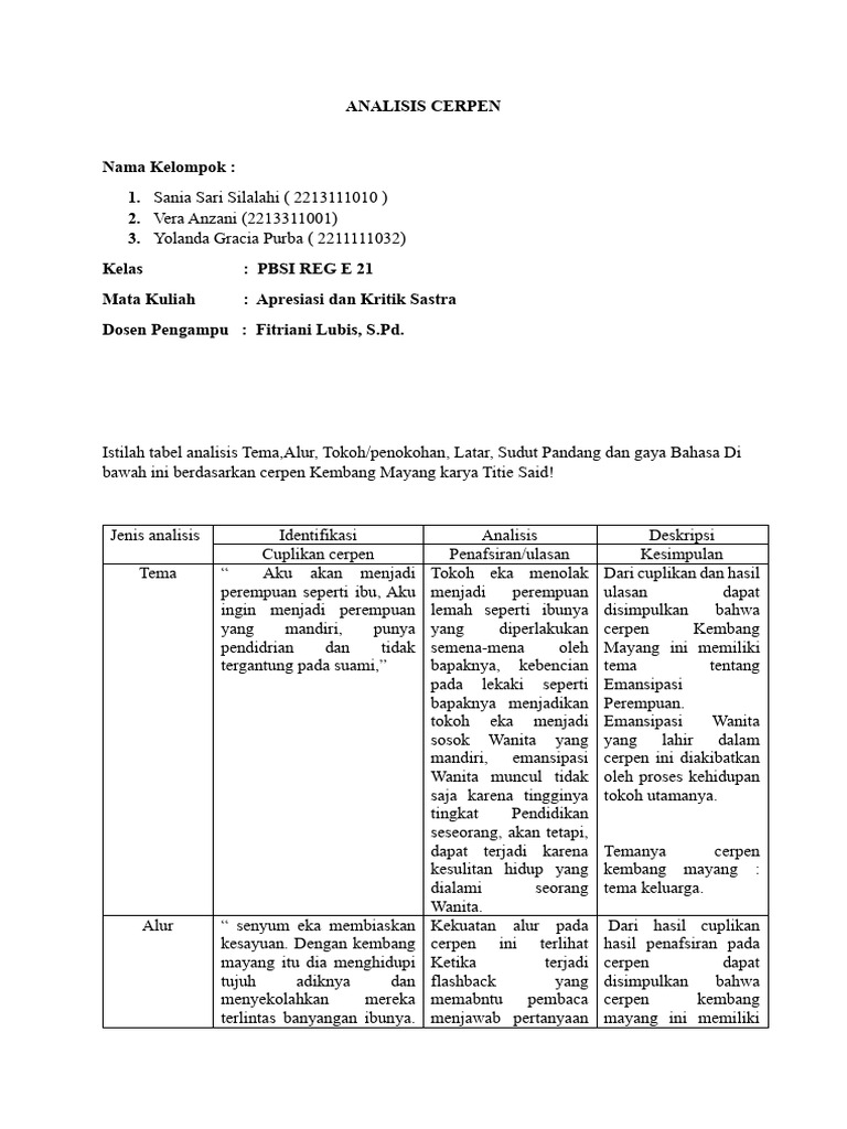 Analisis Cerpen Kelompok 4B | PDF