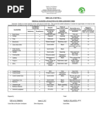 Sample Edq For Ellna | PDF