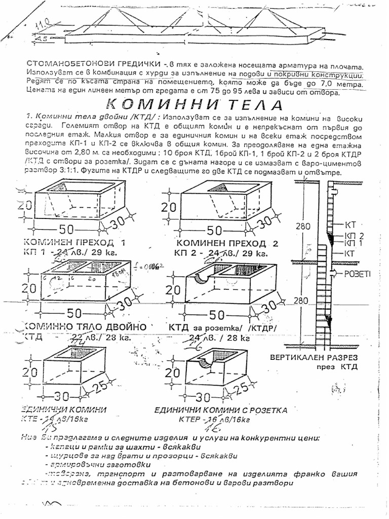 Komini | PDF
