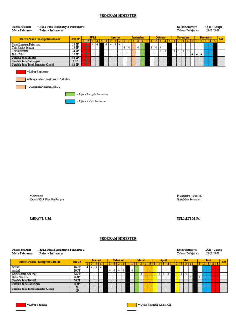 Prosem 2021-2022 | PDF