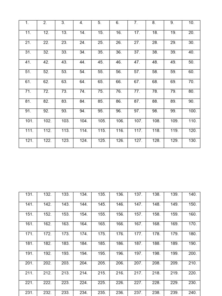 365 Days Table | PDF
