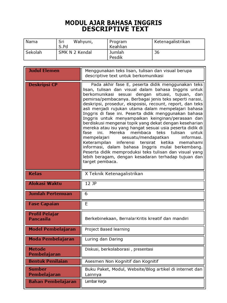 Modul Ajar 1 - Descriptive Text | PDF | Karier & Perkembangan
