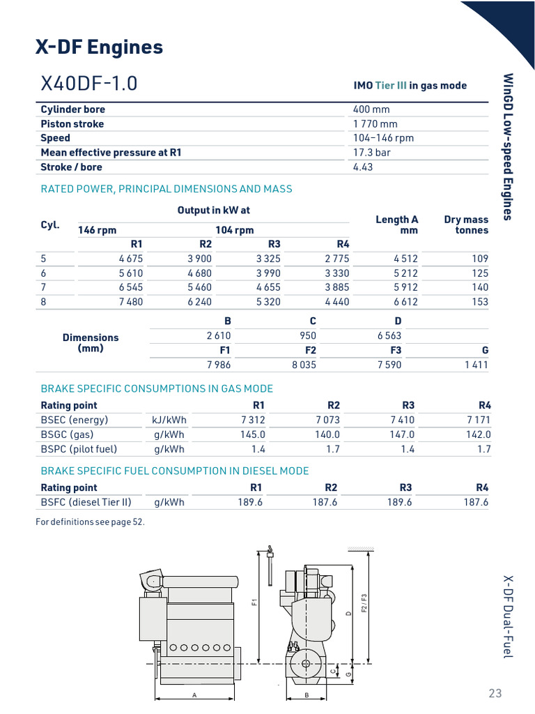 Wingd Basicenginedata 2023 Pdf Diesel Engine Engines