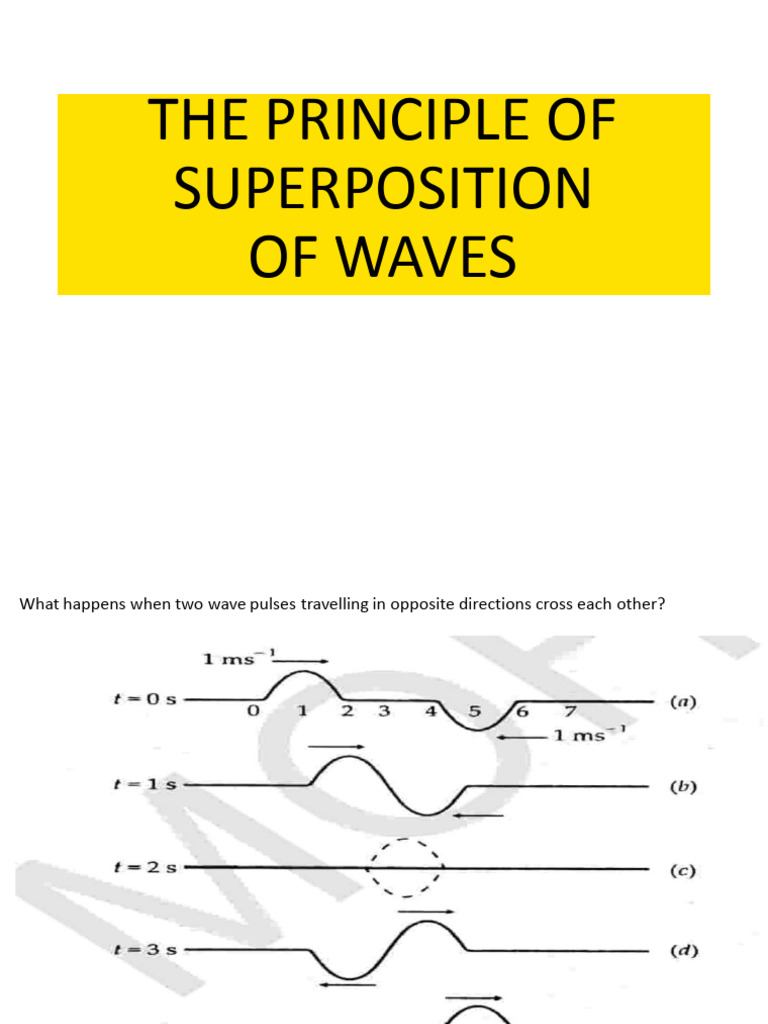 Wave Superposition and Reflection | PDF
