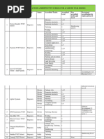 NATTB Trade Test Schedule 2025 | PDF | Secondary Sector Of The Economy ...