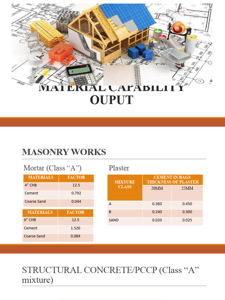 Capability Output | PDF
