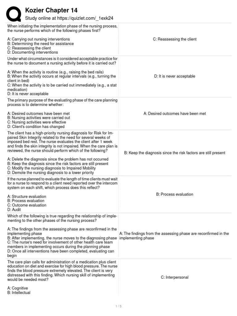 Nursing Process: Implementation Phase Insights | PDF | Nursing | Evaluation