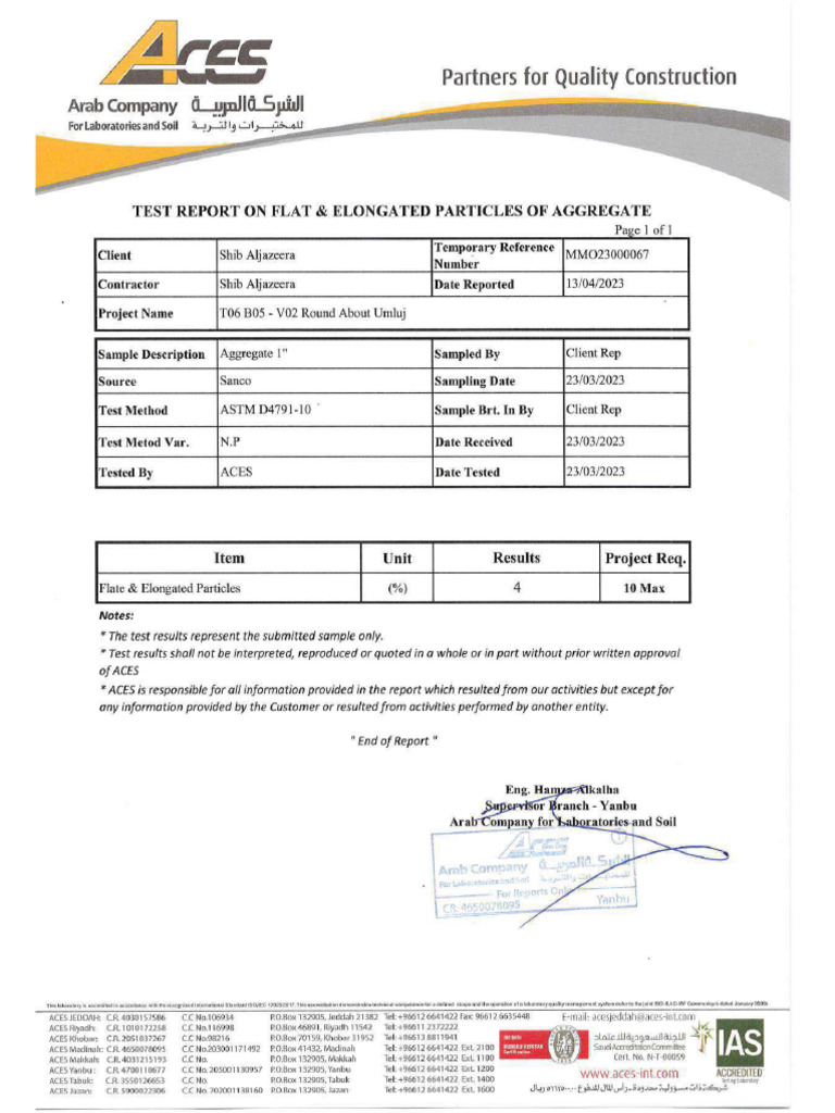 Flat & Elongated Test Report | PDF