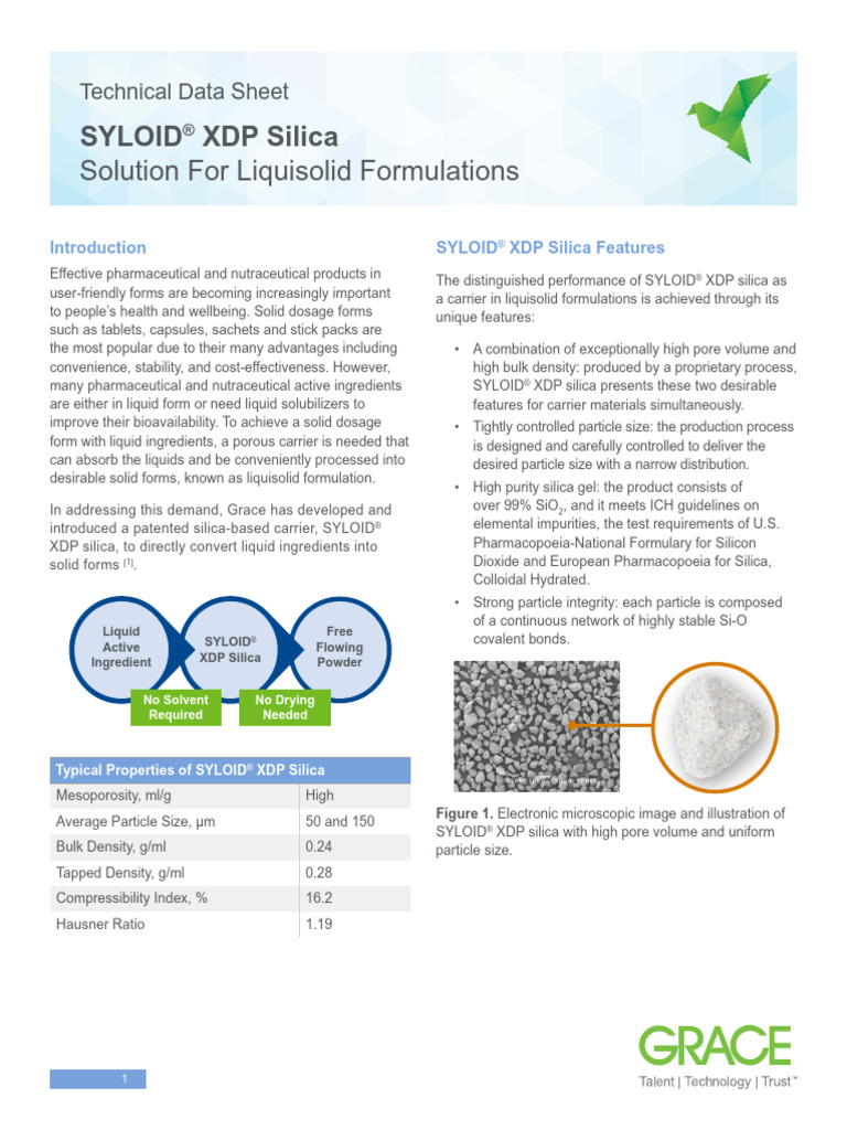 SYLOID XDP Liquisolid | PDF | Tablet (Pharmacy) | Silicon Dioxide