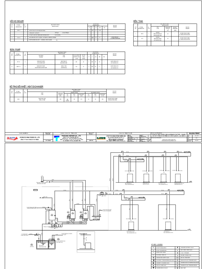 M-U-008 009 - Utility System | PDF
