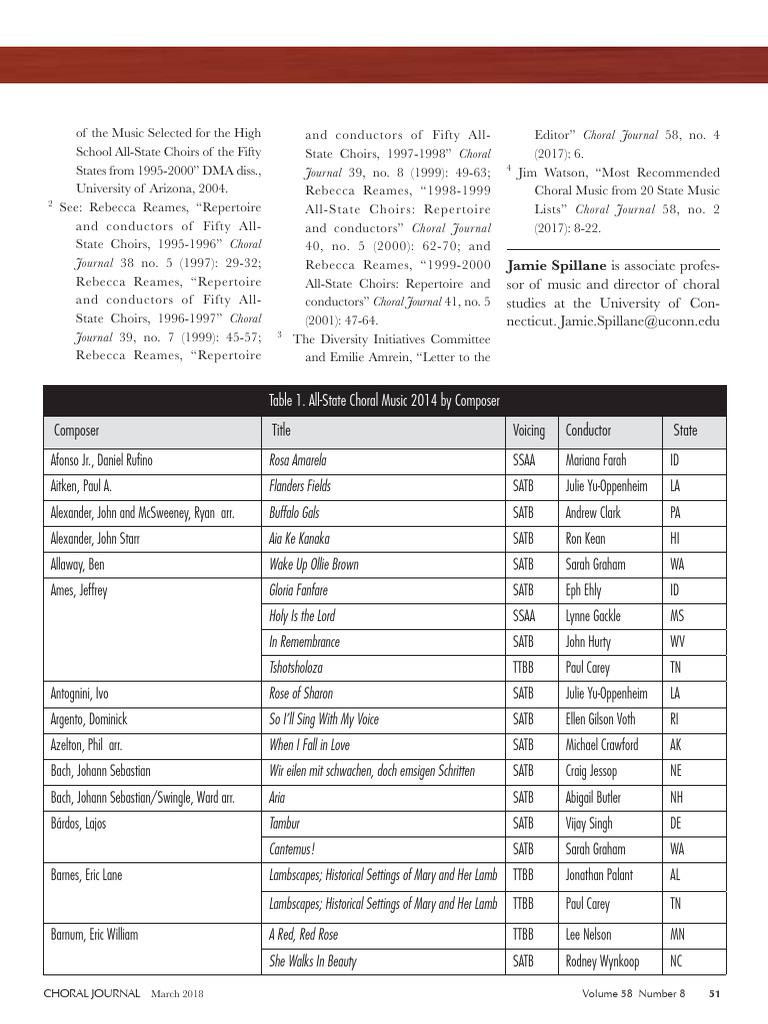 Choral News - Part - 5 | PDF