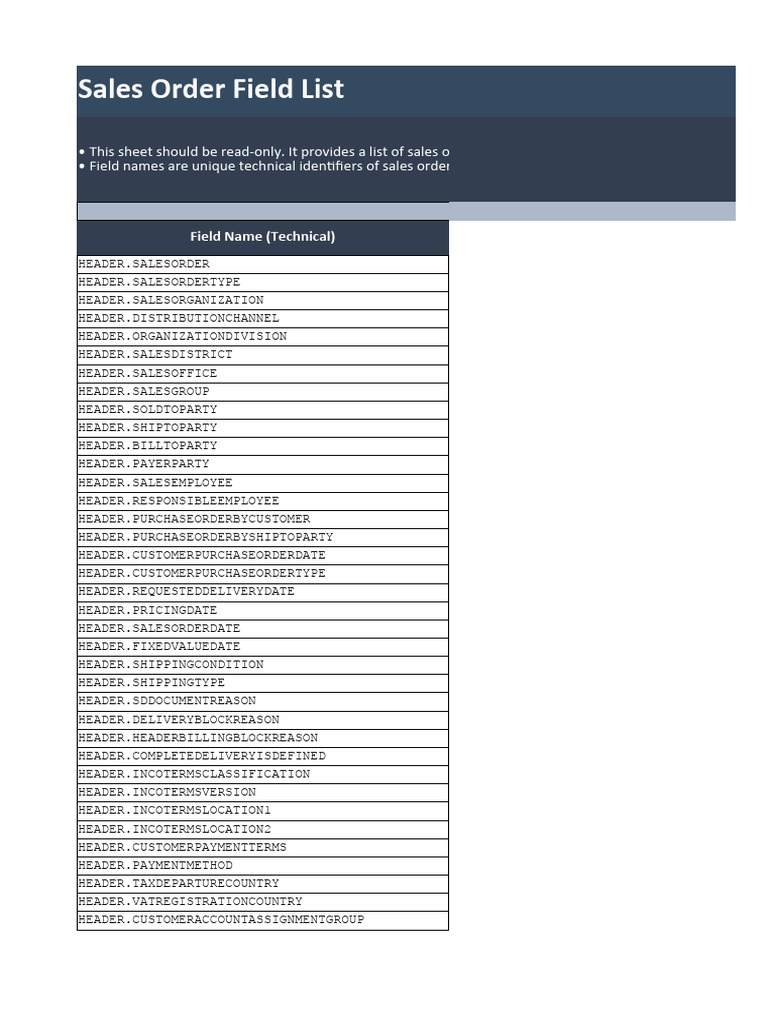 Sales Order Import Template | PDF | Pricing | Market (Economics)