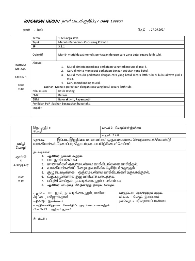 Minggu 1 2021 Pdpr Pdf